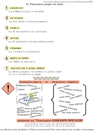 ΥΠΟΚΕΙΜΕΝΟ.pdf