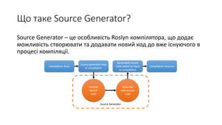 "Source Generators in Action", Volodymyr Lantsov | PPT