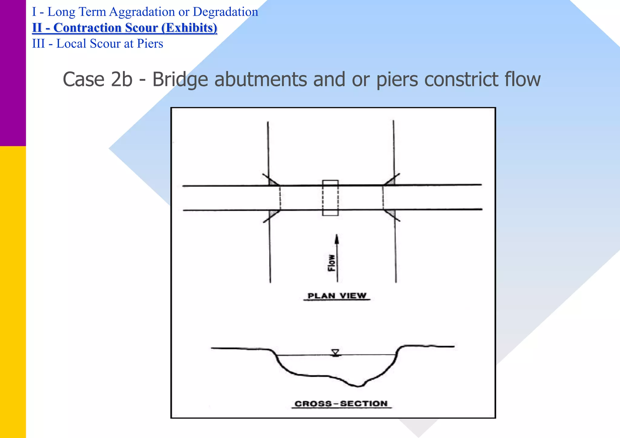 .trashed-1689820552-Bridge_Scour_HEC.ppt