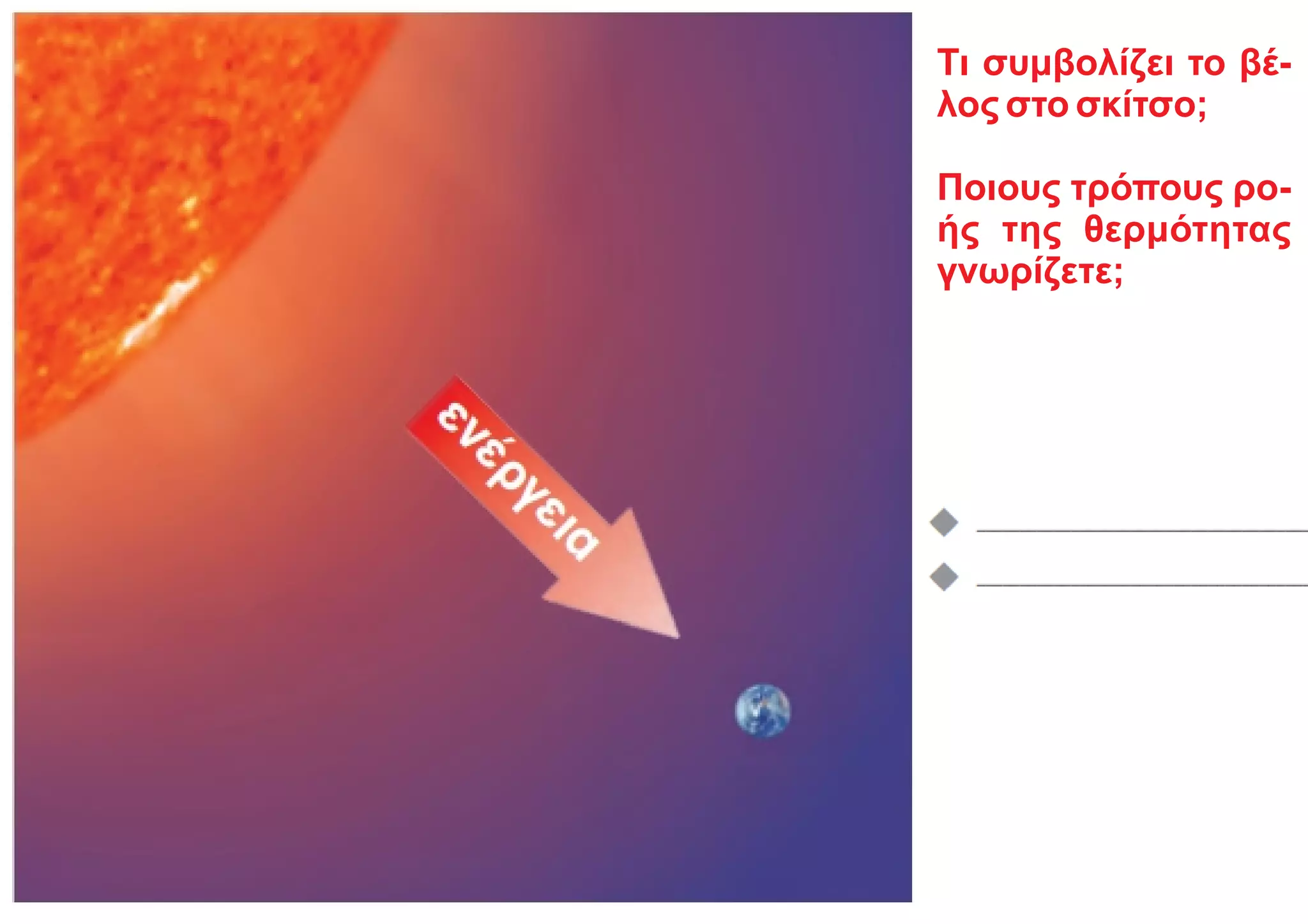 Η θερμότητα διαδίδεται με ακτινοβολία | PDF