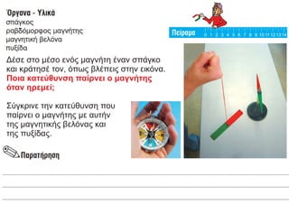Ο μαγνήτης προσανατολίζεται | PDF