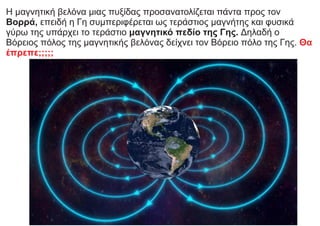Ο μαγνήτης προσανατολίζεται | PDF
