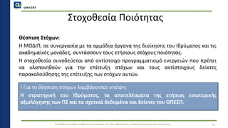 Στρατηγική & Στοχοθεσία Ιδρύματος.pdf