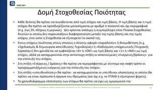 Στρατηγική & Στοχοθεσία Ιδρύματος.pdf