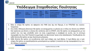 Πιστοποίηση ΠΜΣ.pdf