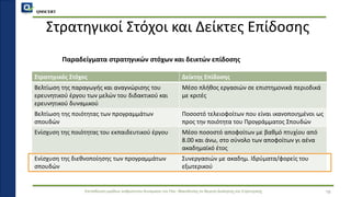 Πιστοποίηση ΠΜΣ.pdf