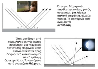 Διάθλαση του φωτός | PDF