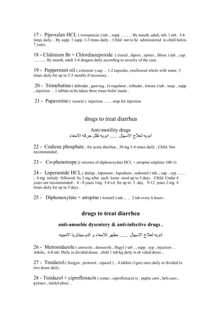 د حاتم البيطار تصنيف الأدوية حسب الأمراض .pdf