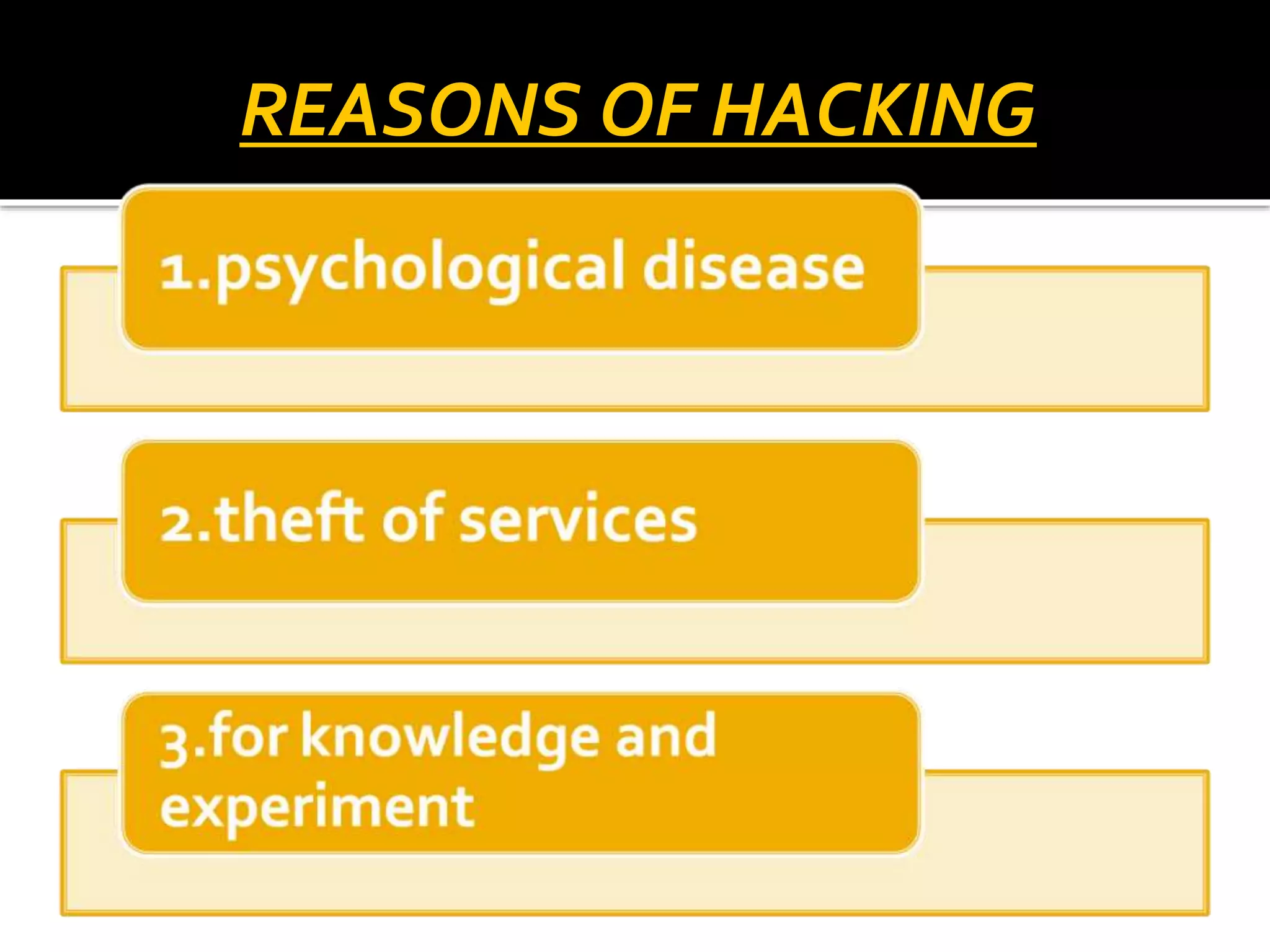 Computer Ethics - Hacking | PPTX | Information and Network Security | Computing