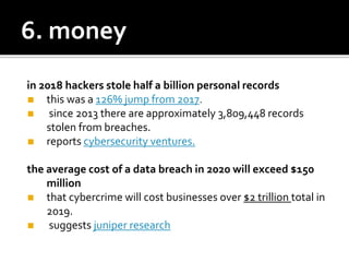 Computer Ethics - Hacking | PPTX