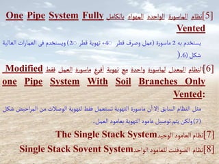 نظم الصرف فى المبانى.ppt
