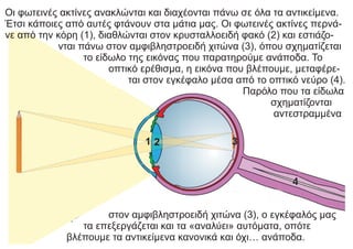 Πώς βλέπουμε | PDF
