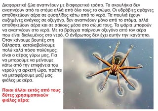 Η αναπνοή | PDF