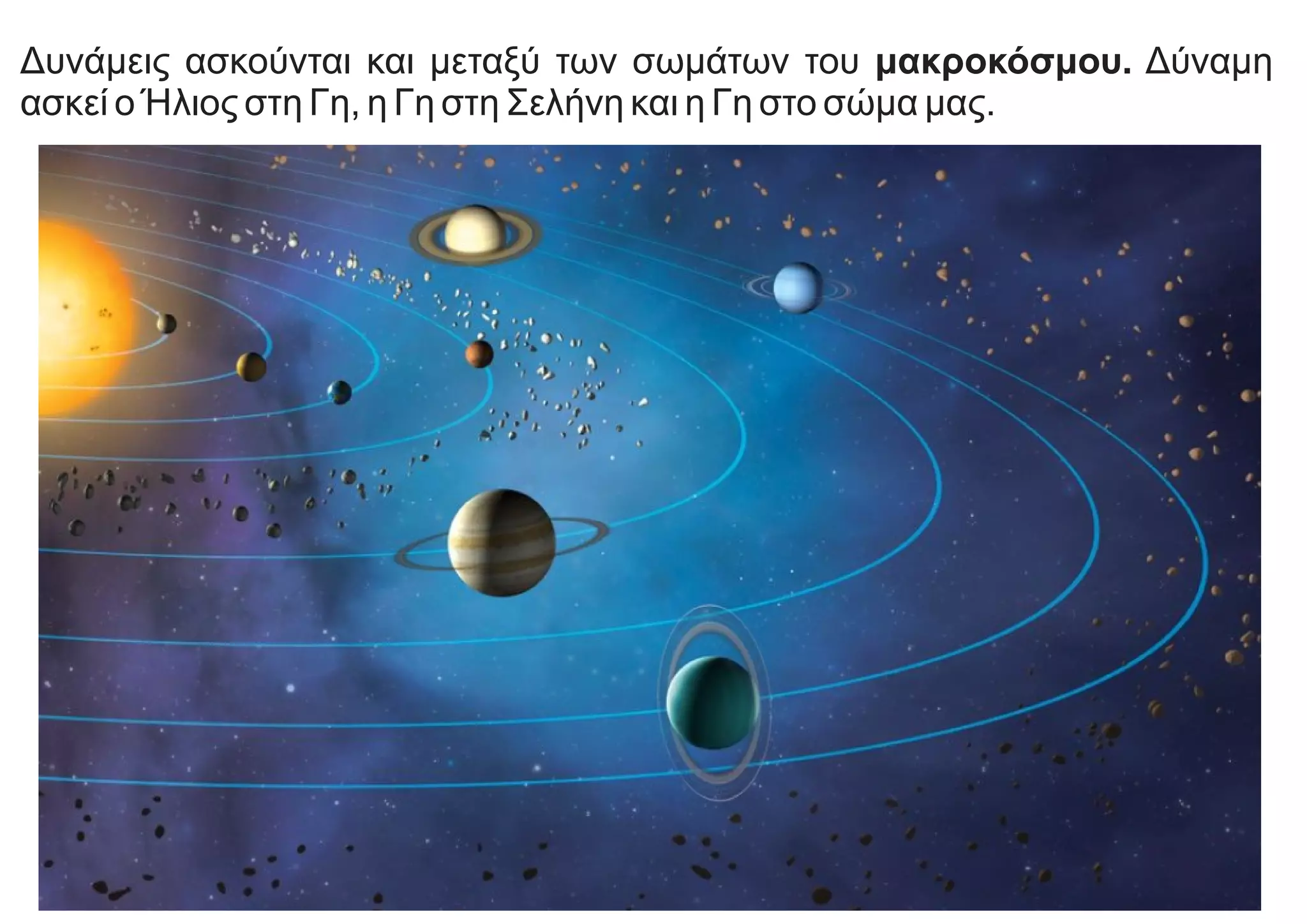 Οι δυνάμεις | PDF