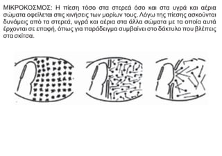 Η πίεση | PPT