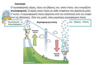 Η ατμοσφαιρική πίεση | PDF