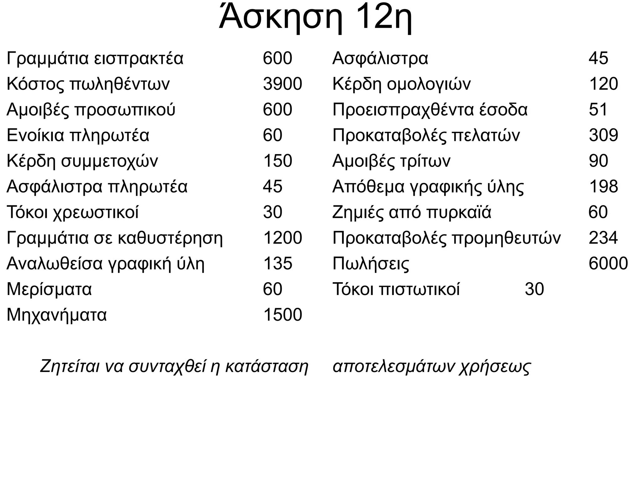 ΛΟΓΑΡΙΑΣΜΟΣ ΑΠΟΤΕΛΕΣΜΑΤΩΝ ΧΡΗΣΕΩΣ.ppt