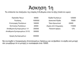 ΛΟΓΑΡΙΑΣΜΟΣ ΑΠΟΤΕΛΕΣΜΑΤΩΝ ΧΡΗΣΕΩΣ.ppt