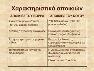 ΑΜΕΡΙΚΑΝΙΚΗ ΕΠΑΝΑΣΤΑΣΗ.ppt