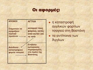 ΑΜΕΡΙΚΑΝΙΚΗ ΕΠΑΝΑΣΤΑΣΗ.ppt