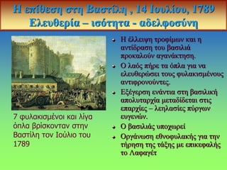 ΓΑΛΛΙΚΗ ΕΠΑΝΑΣΤΑΣΗ.ppt