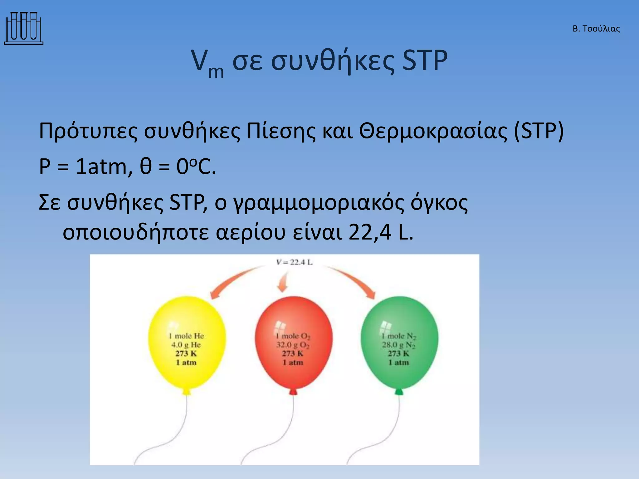 Γραμμομοριακός όγκος.pptx