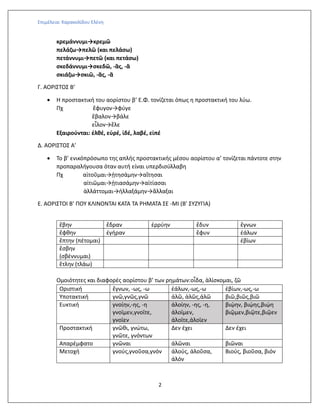 ΓΕΝΙΚΕΣ ΠΑΡΑΤΗΡΗΣΕΙΣ ΣΤΑ ΡΗΜΑΤΑ ΤΗΣ ΑΡΧΑΙΑΣ ΕΛΛΗΝΙΚΗΣ.docx