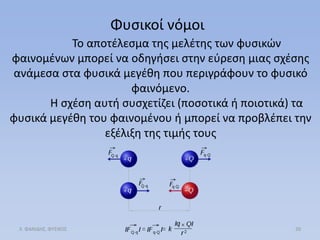 Οι έννοιες στην Φυσική.pptx