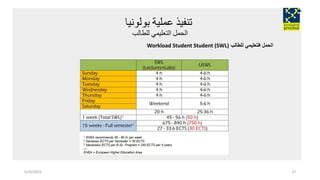 مسار بولونيا وآلية تطبيقها.pptx.pdf