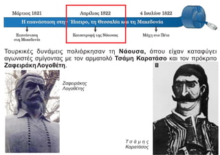 Η επανάσταση στην Ήπειρο, τη Θεσσαλία και τη Μακεδονία | PDF