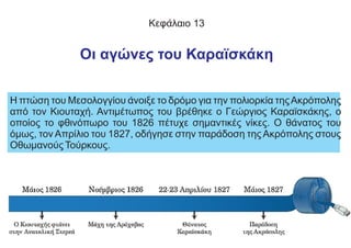 Οι αγώνες του Καραϊσκάκη | PPT