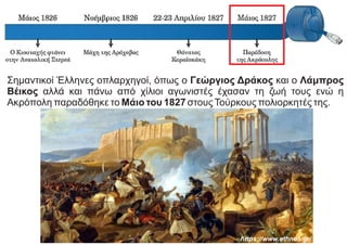 Οι αγώνες του Καραϊσκάκη | PPT