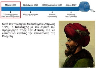 Οι αγώνες του Καραϊσκάκη | PPT
