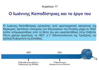 Ο Ιωάννης Καποδίστριας και το έργο του | PDF