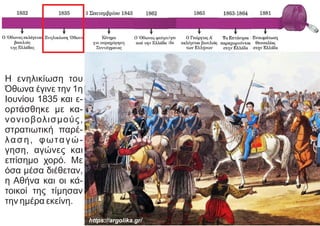 Η βασιλεία του Όθωνα - ο Ιωάννης Κωλέττης -Η βασιλεία του Γεωργίου | PDF