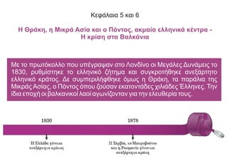 Η Θράκη, η Μικρά Ασία και ο Πόντος -Η κρίση στα Βαλκάνια | PDF