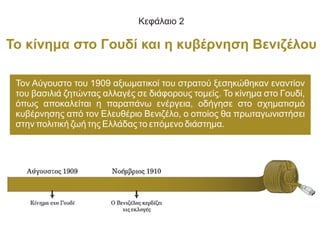 Το κίνημα στο Γουδί και η κυβέρνηση Βενιζέλου | PDF