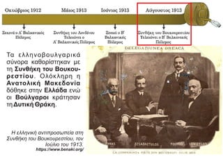 Οι Βαλκανικοί Πόλεμοι | PPT