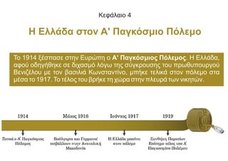 Η Ελλάδα στον Α' Παγκόσμιο Πόλεμο | PPT