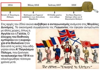 Η Ελλάδα στον Α' Παγκόσμιο Πόλεμο | PPT