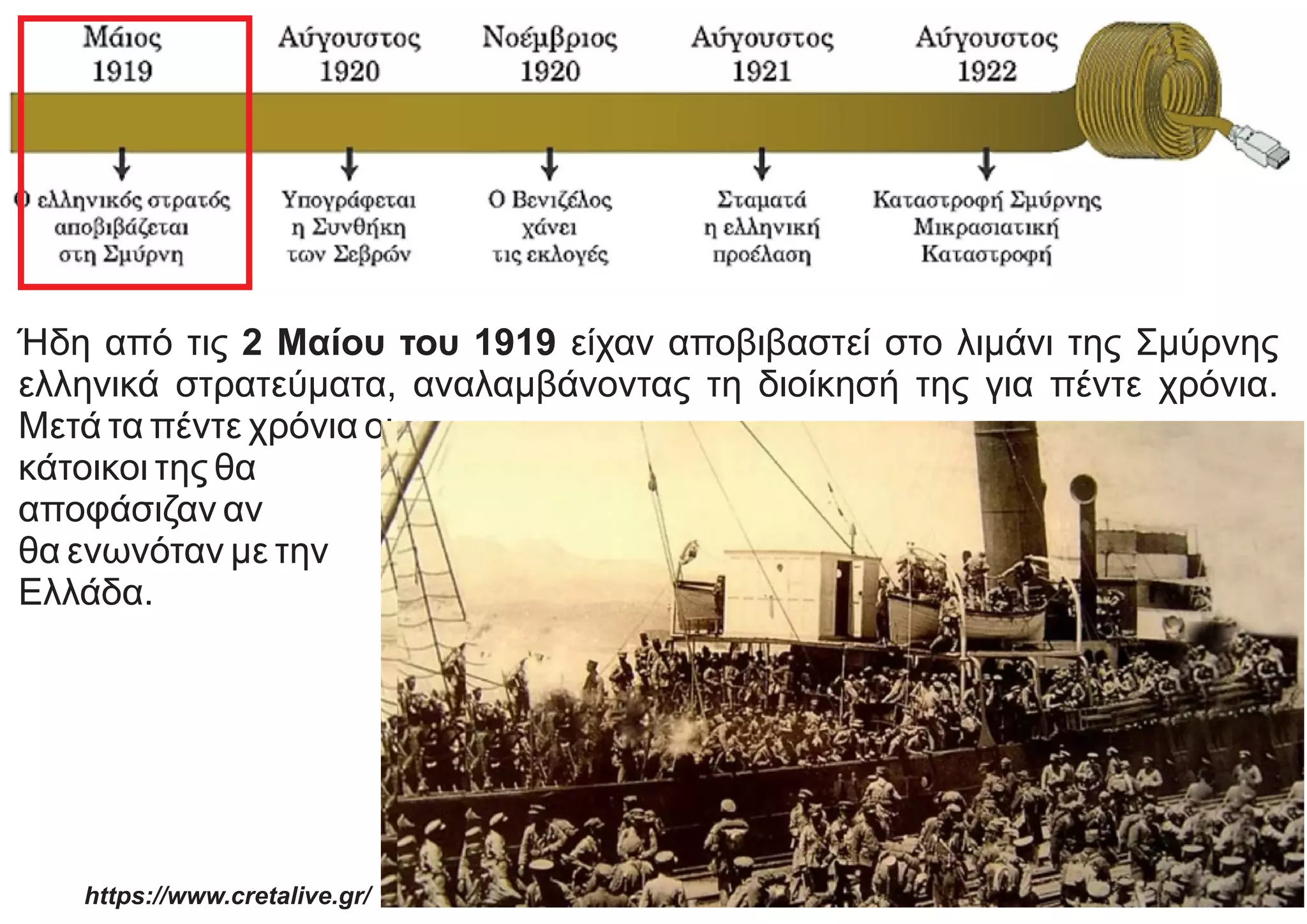 Η Μικρασιατική Εκστρατεία και η Καταστροφή | PDF