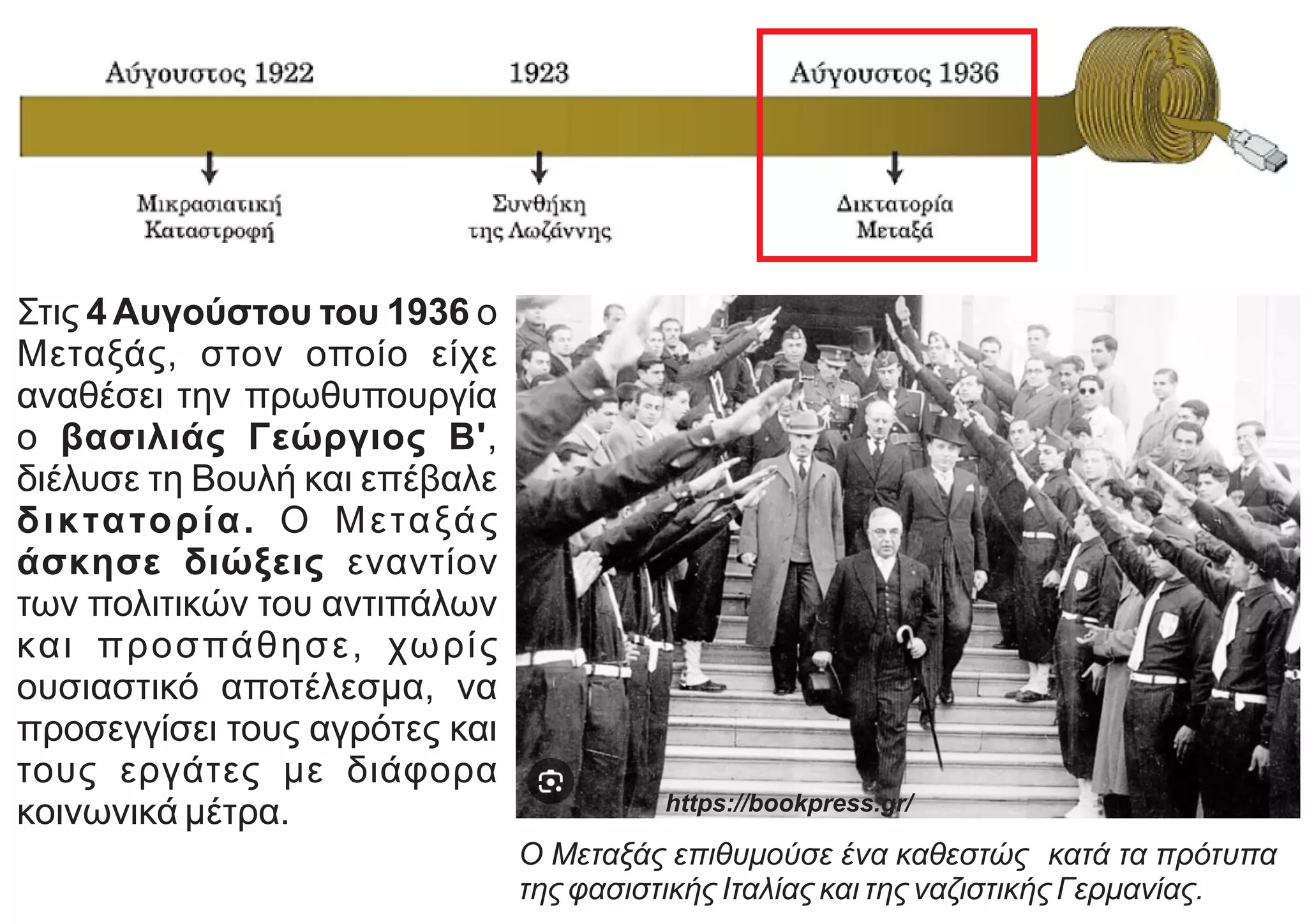 Ο Μεσοπόλεμος | PDF