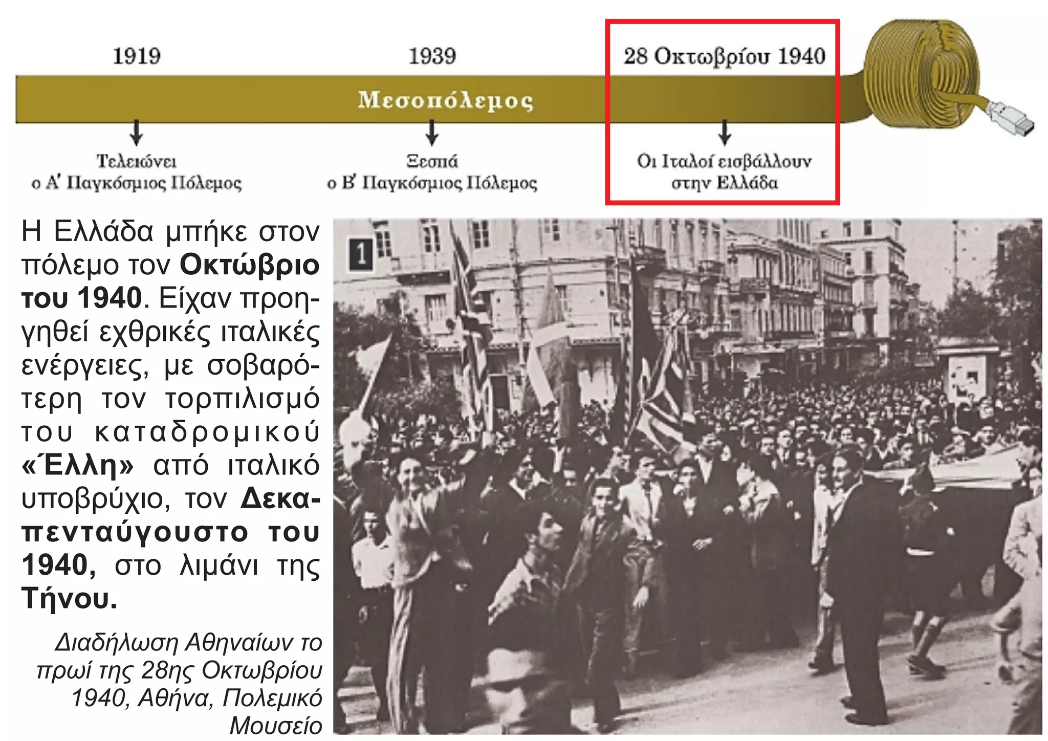 Το Αλβανικό Έπος | PDF