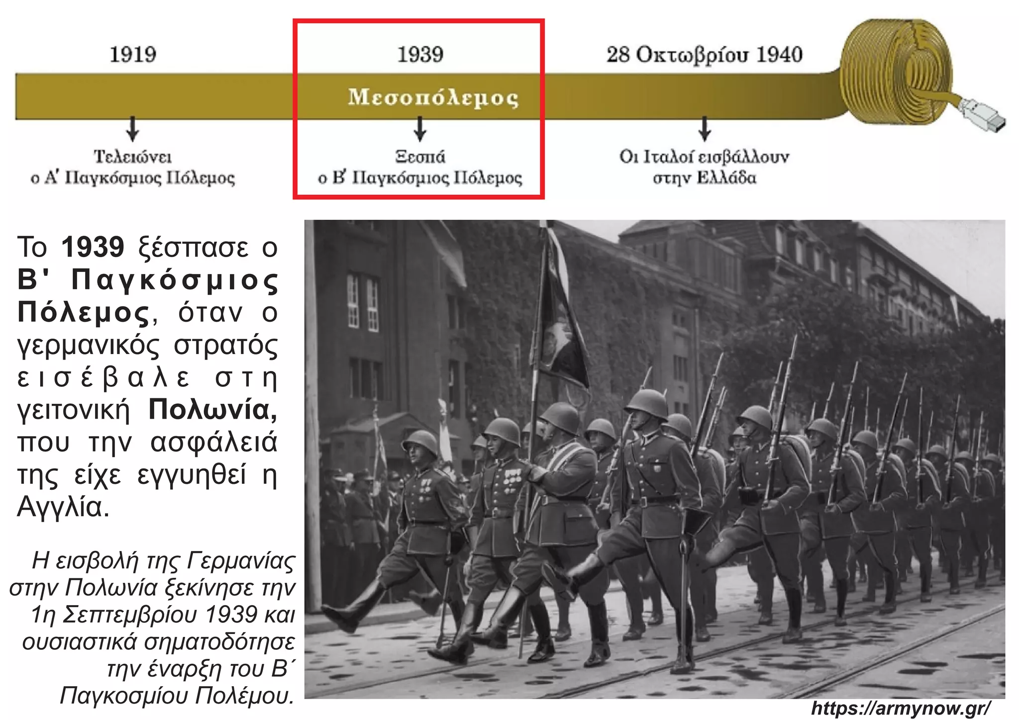 Το Αλβανικό Έπος | PDF