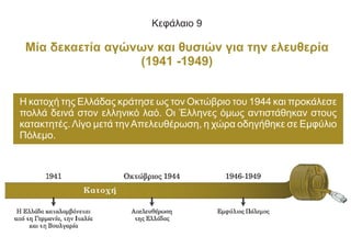 Μία δεκαετία αγώνων και θυσιών για την ελευθερία | PPT