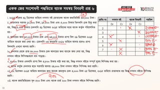HSC accounting 1 paper রেওয়ামিল ও কার্যপত্র | PDF