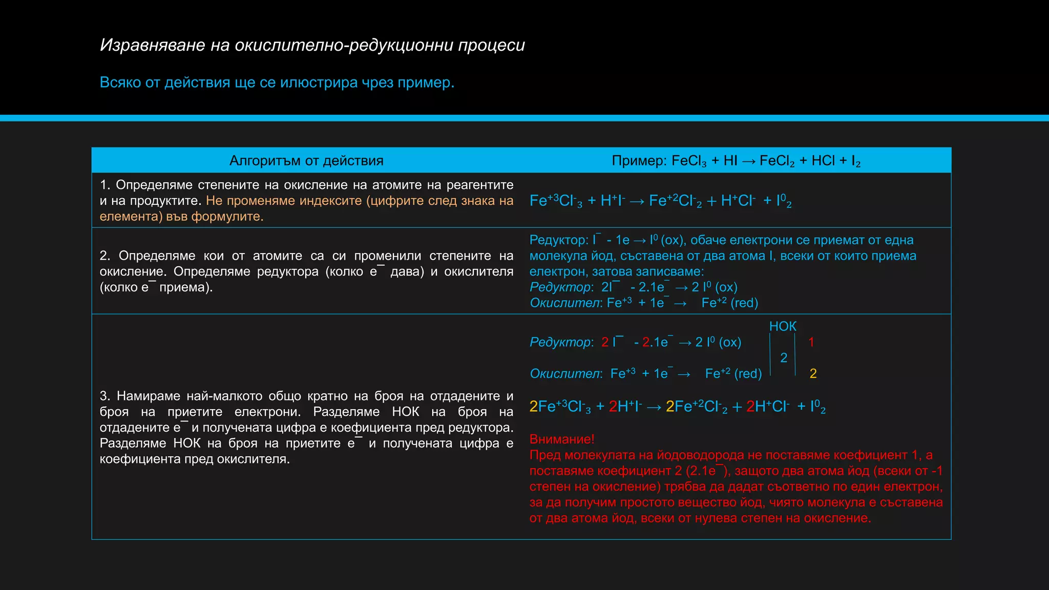 Окислително-редукционни процеси.pptx