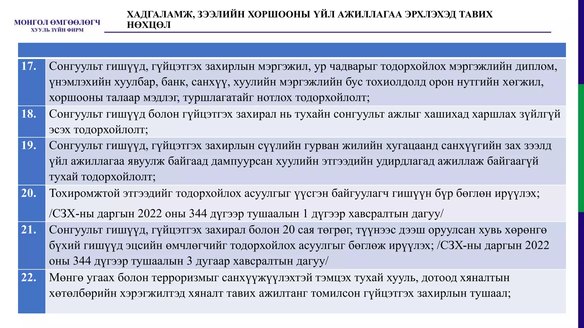 ХАДГАЛАМЖ ЗЭЭЛИЙН ХОРШООНЫ ҮЙЛ АЖИЛЛАГАА ЭРХЛЭХЭД ТАВИХ НӨХЦӨЛ ШААРДЛАГА Pptx