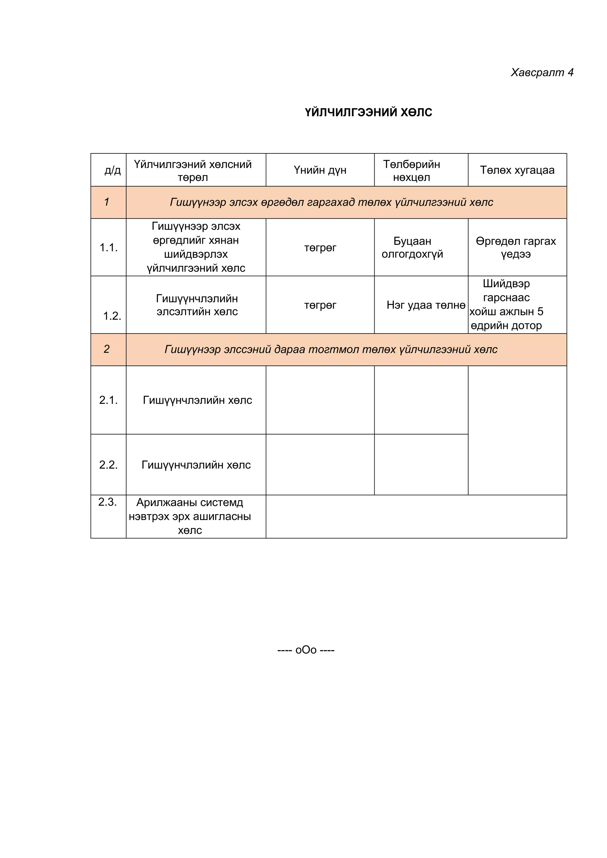 Гишүүнчлэлийн журам.docx