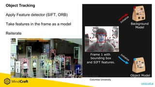Andy Bosyi: Computer Vision on the Edge (UA) | PPT